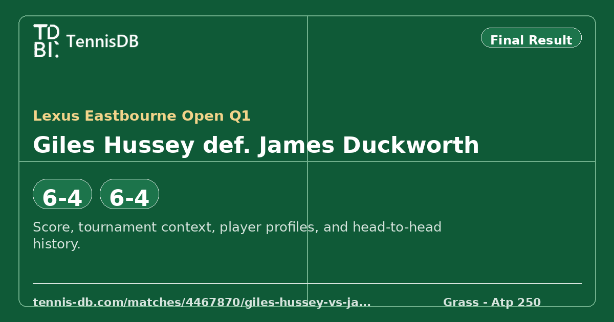 Giles Hussey def. James Duckworth, 2026 Lexus Eastbourne Open First ...