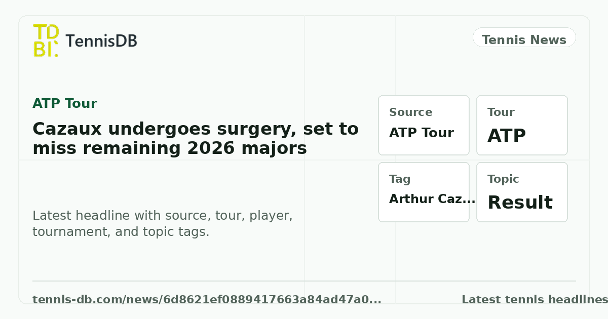Cazaux undergoes surgery, set to miss remaining 2026 majors | TennisDB