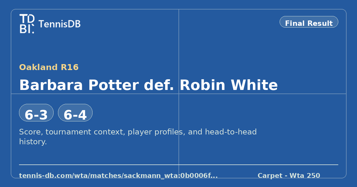 Barbara Potter def. Robin White, 1985 Oakland Fourth Round | TennisDB