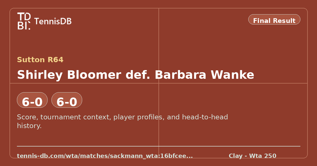 Shirley Bloomer def. Barbara Wanke, 1972 Sutton Second Round | TennisDB