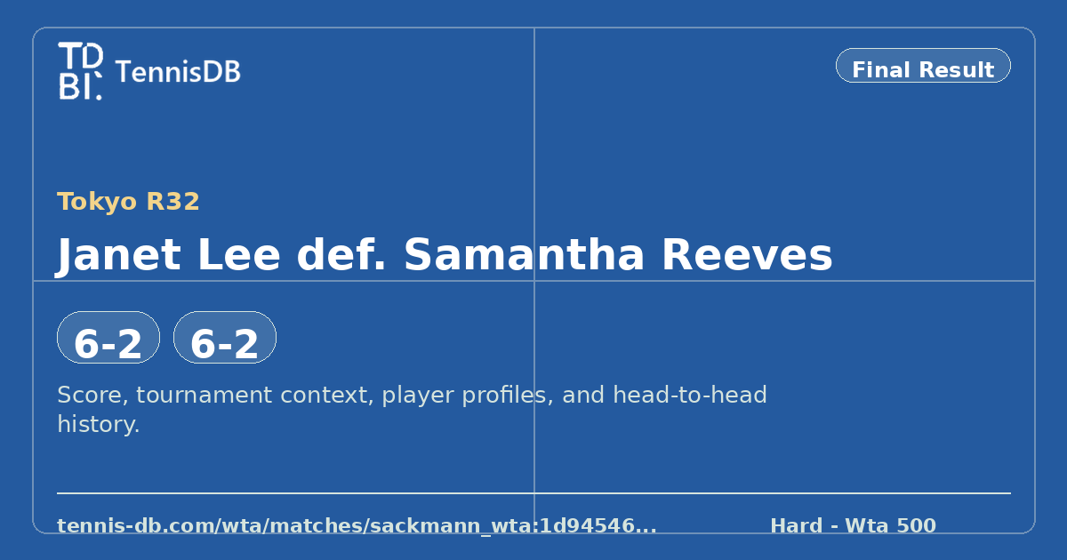 Janet Lee def. Samantha Reeves, 1999 Tokyo Third Round | TennisDB