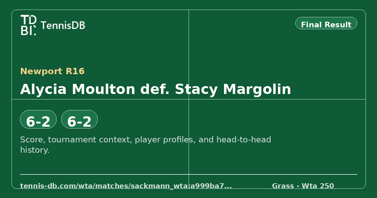 Alycia Moulton def. Stacy Margolin, 1983 Newport Fourth Round | TennisDB